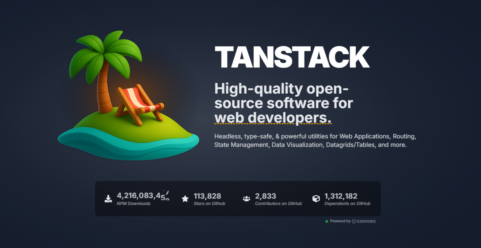 React TanStack Query Tutorial: Complete Beginner's Guide 2025